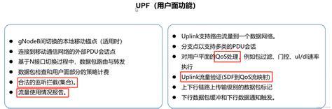 2024年大唐杯备考 在理想前传条件下 du可选用的部署方式为 CSDN博客