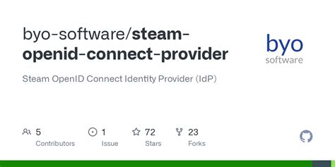Github Byo Software Steam Openid Connect Provider Steam Openid
