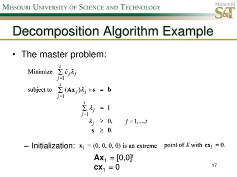 Emgt 6412math 6665 Mathematical Programming Spring Ppt Download