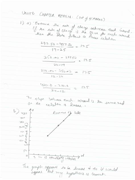 Mhf4u Unit 1b Chapter Review 41 Out Of 41 Marks Pdf