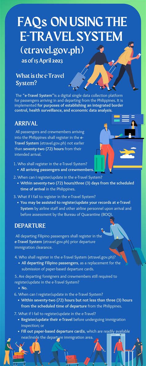 E Travel System Philippine Department Of Tourism Australia And New Zealand
