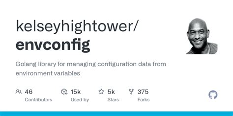 GitHub Kelseyhightower Envconfig Golang Library For Managing Configuration Data From