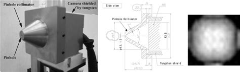 A Photograph Of The Pinhole Collimator Attached To The Compact Gamma