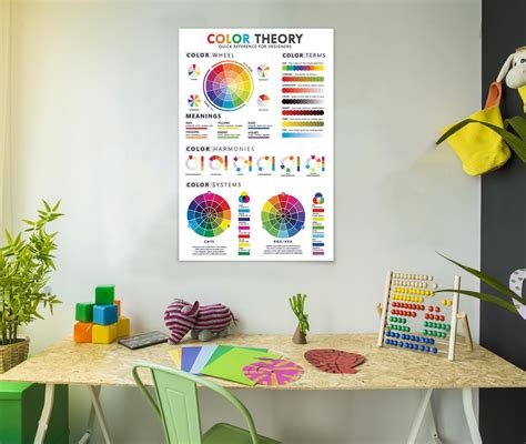 5M BOX Color Theory Quick Reference Poster For Nepal Ubuy