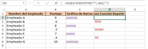 Excel Cursos y Plantillas Contables Función Repetir