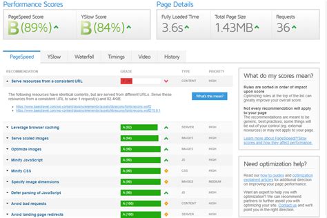 Elementor No Carga CSS Plugins WordPress Foro Web