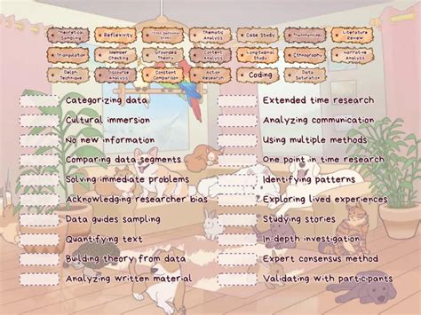 Matching Research Techniques Match Up