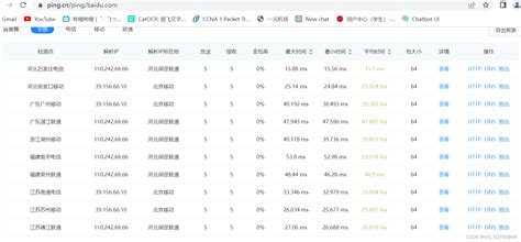 【小迪安全笔记】小迪安全笔记csdn Csdn博客