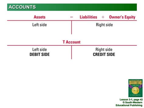 Quantitative Aptitude Tests Pptx