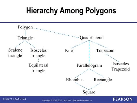 Math 132 Day 4 2818 Ccbc Dundalk Ppt Download
