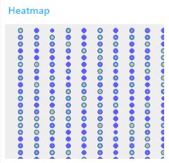 Node Red Contrib Ui Heatmap NPM Npm Io