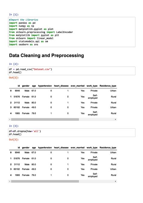 Model Nnnnnnnnnnnnnnnnnnnnnn Analysis Of Algorithm Studocu