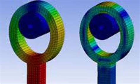 Ansys Design Software At ₹ 1500000 Simulation Software In Pimpri