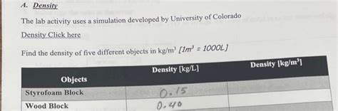 Solved Find The Density Of These Two Objects The Styrofoam