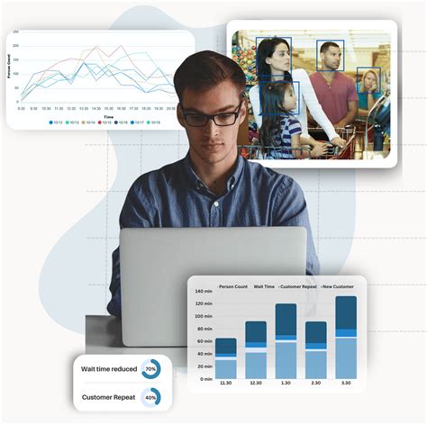 Pratham The Revolutionary Video Analytics Platform By Pratham Ai