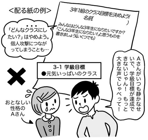 子どもたちが「守りたい」と思う学級目標の作り方｜みんなの教育技術