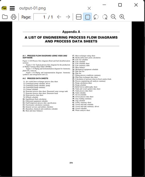 Pdf2image Converts Page With Page Information That Is Not Visible In