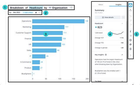 Load Data Using A Hcm Data Connector
