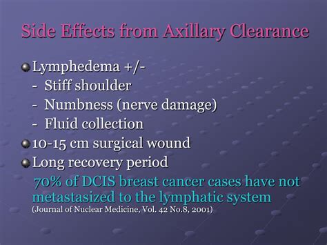 PPT BREAST SENTINEL NODE LOCALISATION BIOPSY PowerPoint Presentation ID