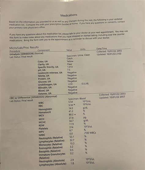Wondering If These Lab Results Were Correct Was Told Everything Was Ok R Askdocs