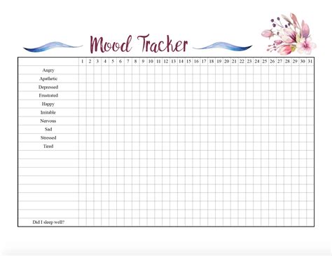 Mood Tracker Printable Plain And Simple This Yearly Mood Tracker