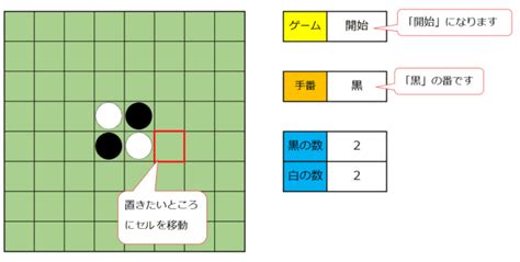 Excelでゲームをつくろう！ ～オセロ～（操作編）【excel Vba】 プログラミングで遊ブログ
