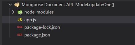 Mongoose 文档 Model updateOne API 码农参考