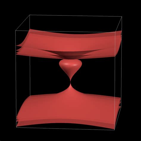 Kiss Mathober2023 Day1 Desmos