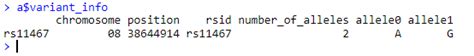 GitHub Hdg Rdna Nexus Functions To Analyse UK Biobank Genetic Data Directly From DNA Nexus