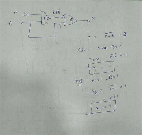 Write Down Output Y In Terms Of Inputs A And B