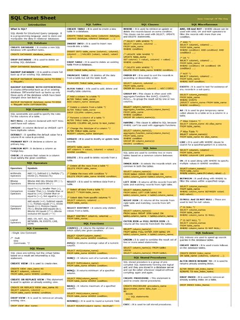 SQL_Cheat_Sheet | PDF