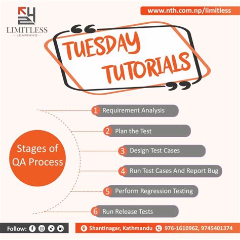 Nth Limitless Learning On Linkedin Nthlimitlesslearning Itinstitute