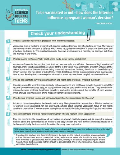 Edexcel Cb5 Sb5 The Immune System Complete Lesson Gcse Biology Combined Science Teaching