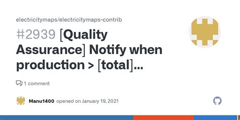 [quality assurance] notify when production [total] capacity · issue