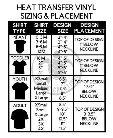 Heat Transfer Vinyl Sizing And Placement Chart Png Svg Etsy Cricut