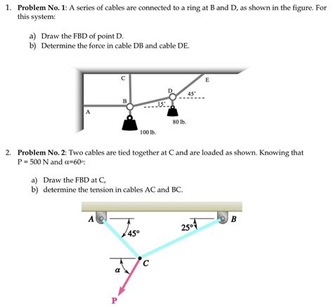 Problem No A Series Of Cables Are Connected To Chegg Com