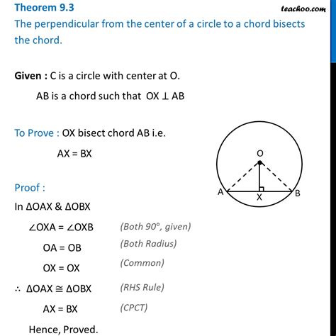 Circles Perpendicular Bisector Proof