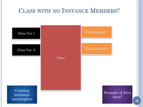 Ppt Comp 401 Class State Powerpoint Presentation Free Download Id