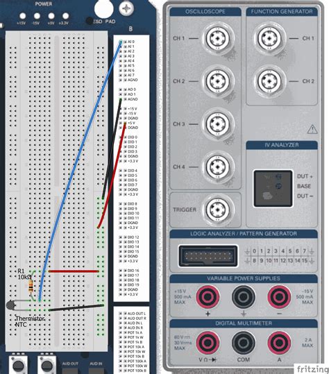 ADC And Sampling National Instruments