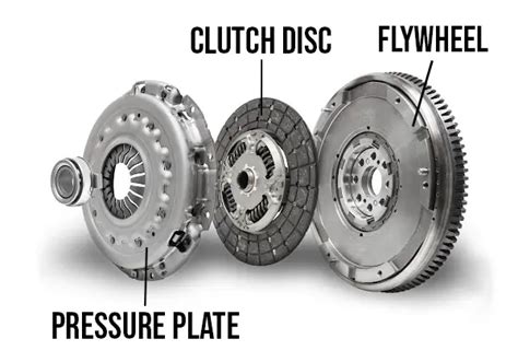 Flywheel Versus Flexplate