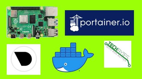 How To Monitor Hardware In Docker Using Netdata In Your Smarthome