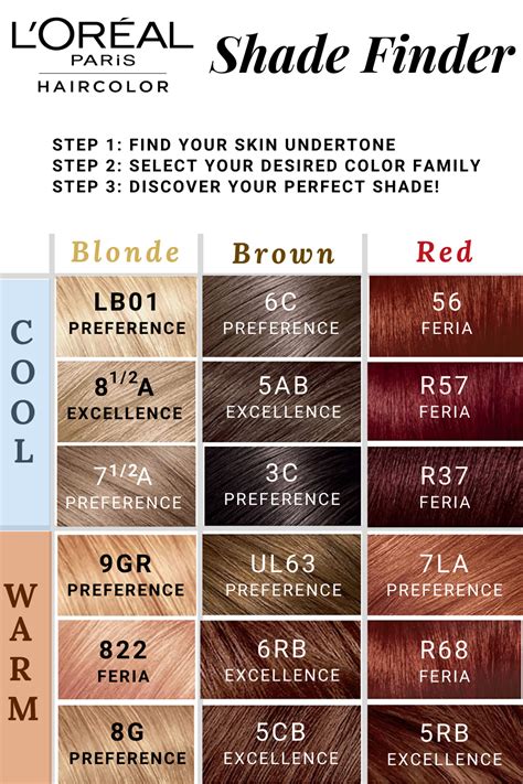 Cool Tone Hair Color Chart Minimalist Chart Design