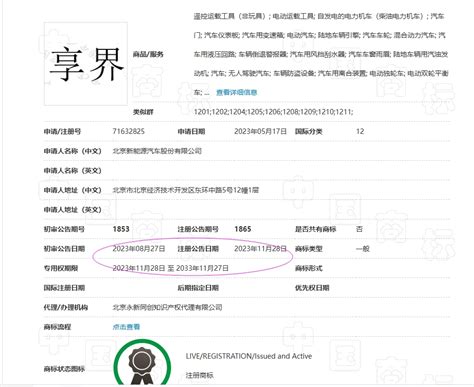 有关问界智界享界傲界的商标情况都在这里 财富号 东方财富网