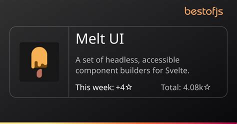 best of js melt ui
