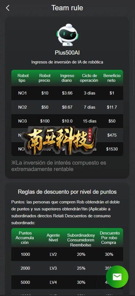 Плус500АИ квантитативни изворни код робота инвестиција виртуелне валуте и систем финансијског