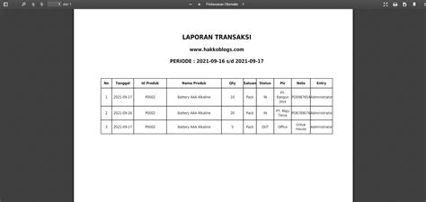 aplikasi inventory stock barang berbasis web dengan php mysqli dan
