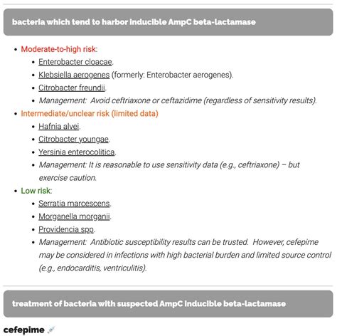 𝙟𝙤𝙨𝙝 𝙛𝙖𝙧𝙠𝙖𝙨 He Him 💊 On Twitter Approach To Inducible Ampc Beta Lactamase Organisms Has Been