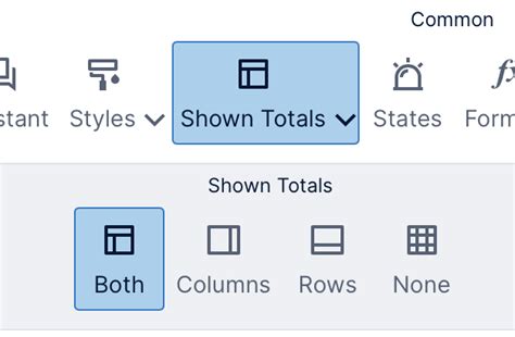 Metric Set Analysis Tools Analyze Data Documentation Learning