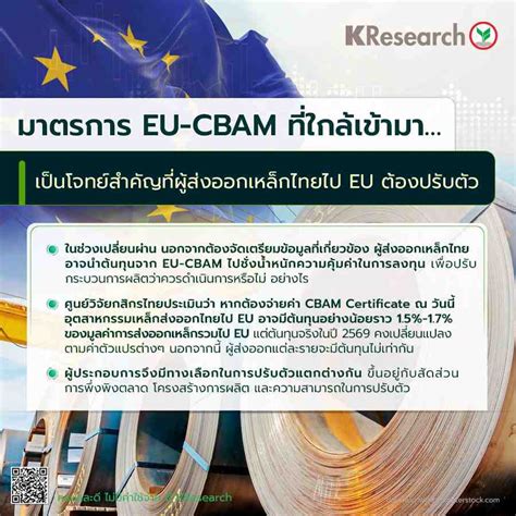 1 ต ค 66 ผู้ส่งออกไทยต้องรายงานปริมาณการปล่อยก๊าซคาร์บอนไดออกไซด์ สำหรับอุตสาหกรรมภายใต้ Cbam