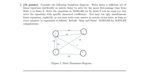Solved Points Consider The Following Transition Chegg